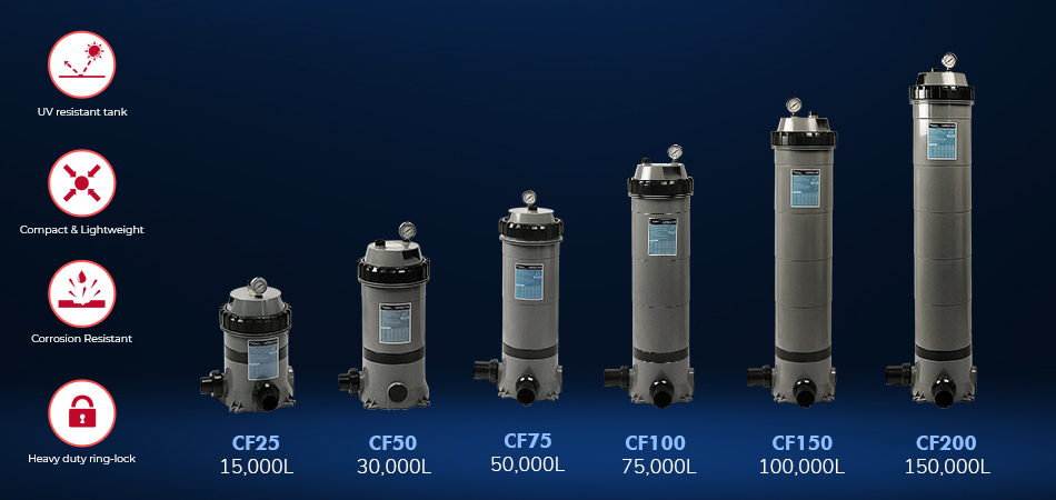 Shop for Emaux Pool Cartridge Pool Filter with Element | Pool & Spa Filter