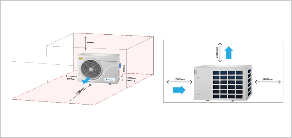 Swimmax Heat Pump Installation Guide | Premier House | Australia